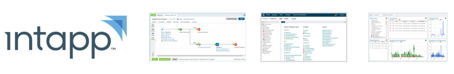 Services – Data and Analytics – InOutsource